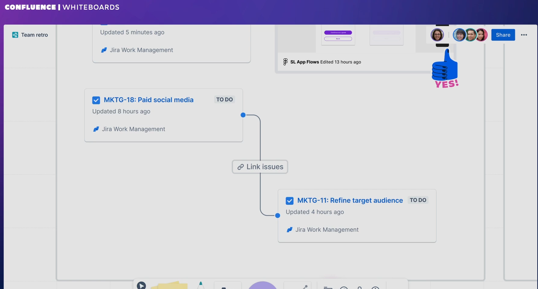 Whiteboard for Confluence: Brainstorming leicht(er) gemacht