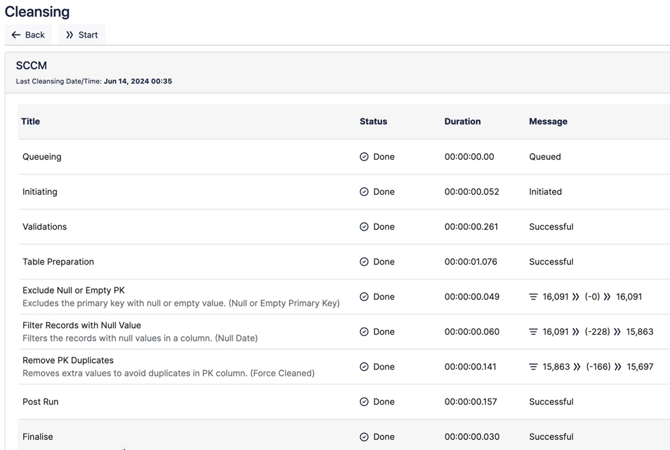 AirTrack becomes Assets Data Manager