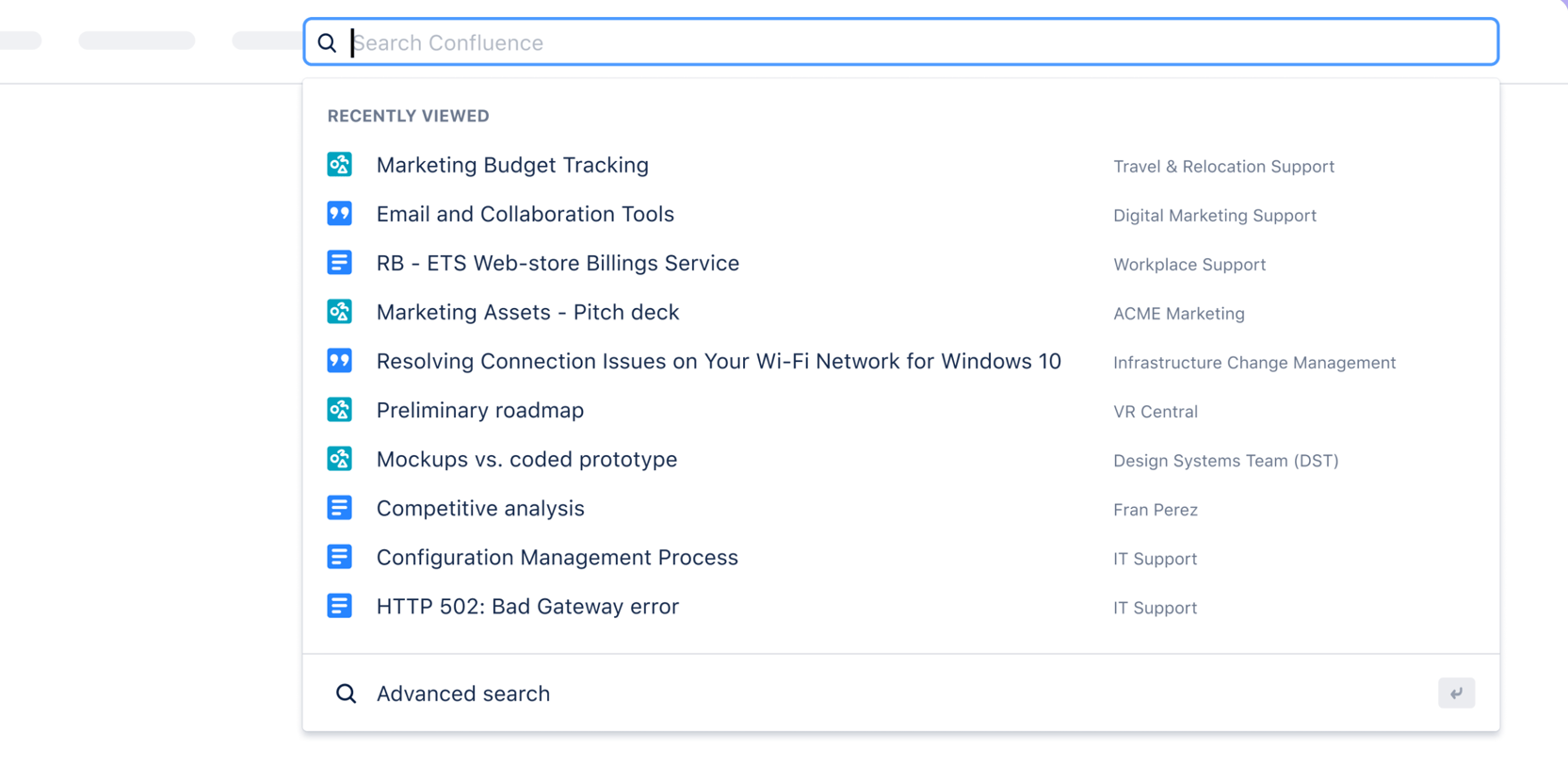 Atlassian Confluence Whiteboards: Outlook and available functions